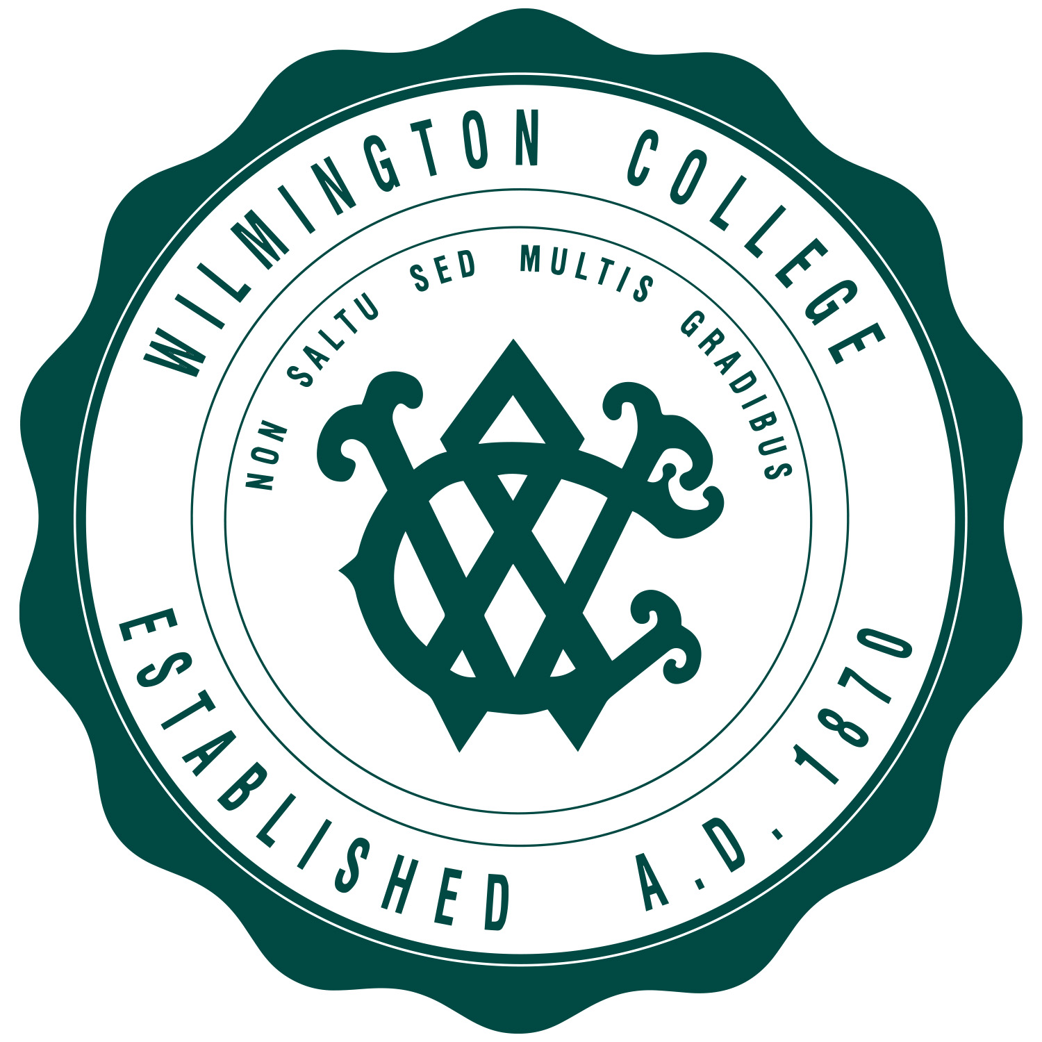 Fall Semester Dean’s and Merit Lists Announced - Wilmington College ...
